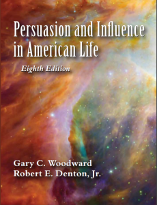 Persuasion and Influence | The Perfect Response